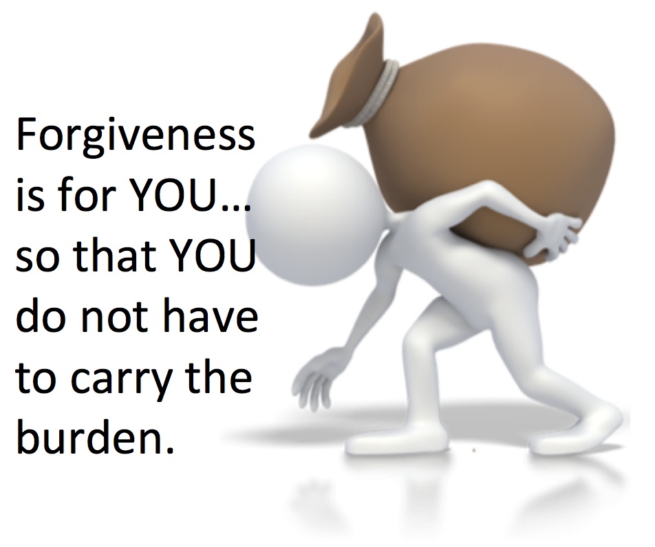 Why Forgiveness Is So Hard – Team Quadzilla